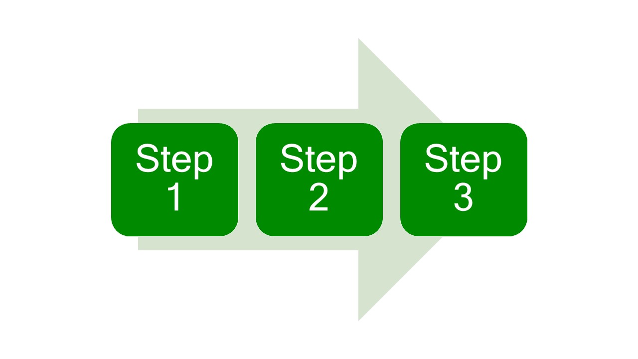Evolution Update - Astrid Davies Consulting Ltd